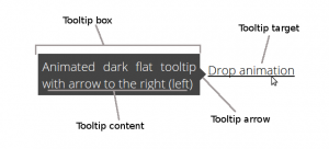 CSS Tooltips Library Explained - Coding Dude