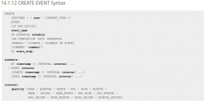 How to Create Materialized Views in MySQL & MariaDB - Coding Dude