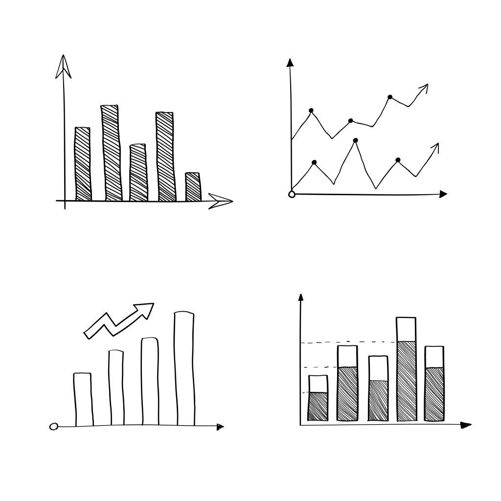 HTML Bar Chart: CSS & HTML Source Code For Creating Charts