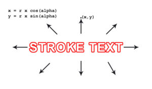 Stroke Text CSS: The Definitive Guide - Coding Dude